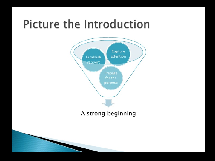 Preaching, Preparation, & Presentation: Slides: Session 19 Introductions, Continued | CLI